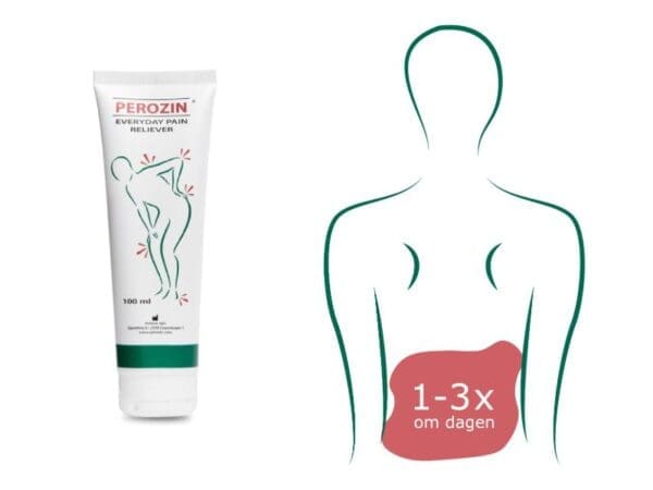 Lider du af slidgigt i lænden? | Stop smerterne i dag! | Prøv Perozin®